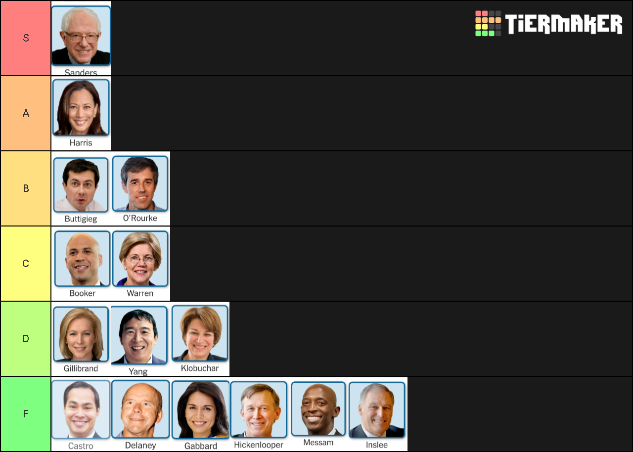Democratic Candidates 2020 Tier List (Community Rankings) - TierMaker
