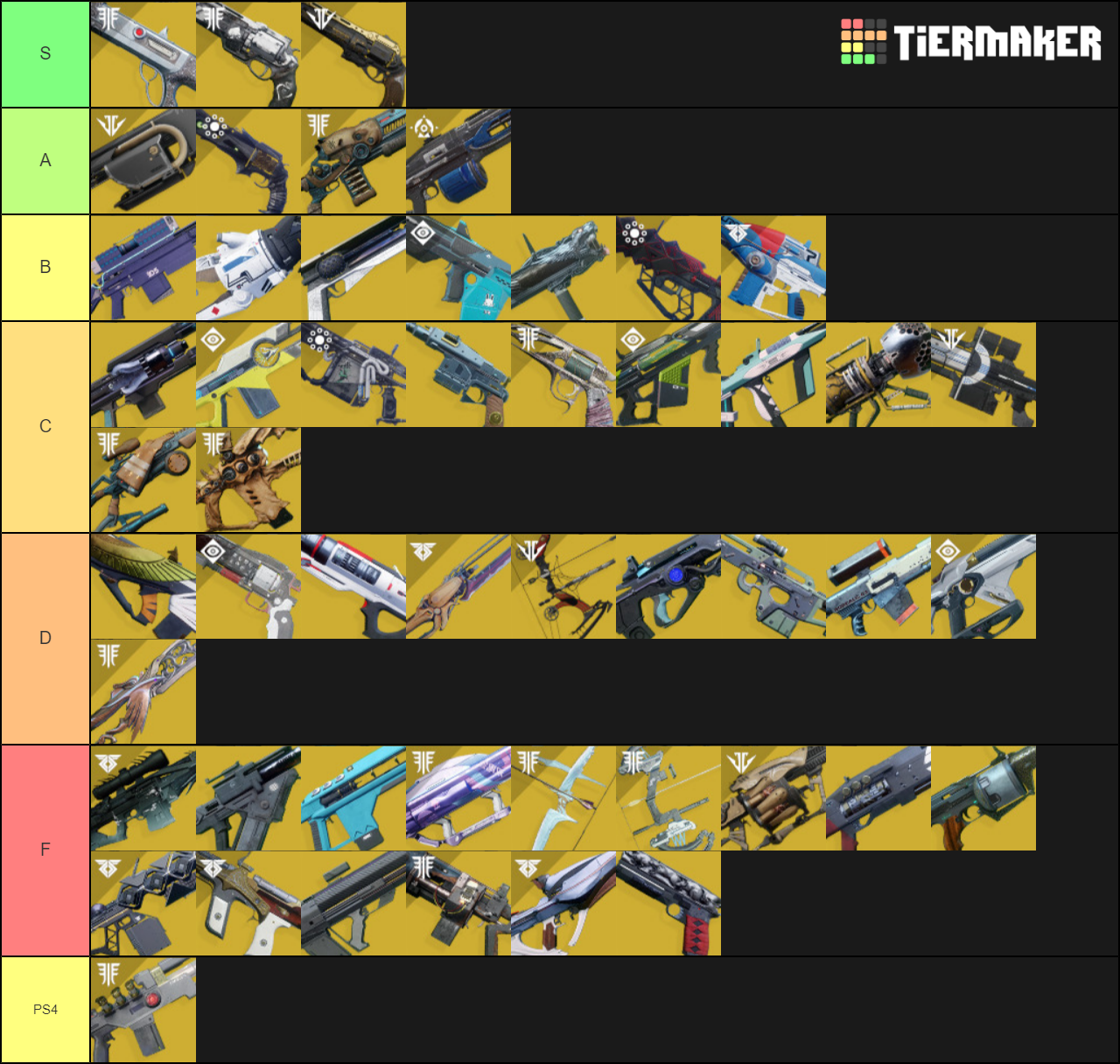 Destiny 2 Exotic Weapons (Season of Opulence) Tier List (Community ...