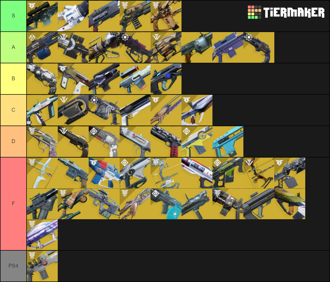Destiny 2 Exotic Weapons (Season of Opulence) Tier List (Community ...