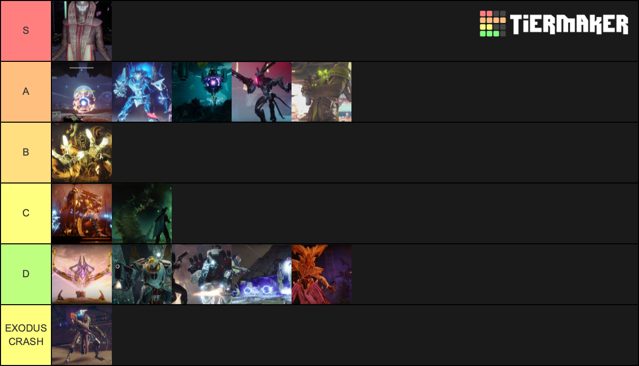 Destiny 2 strike tierlist Tier List (Community Rankings) - TierMaker