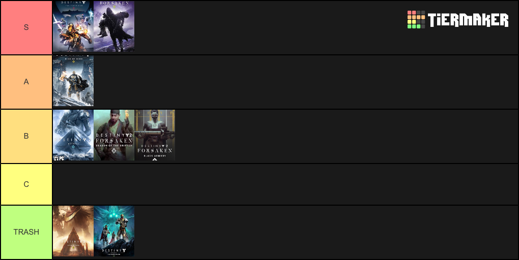 Destiny DLC Tier List (Community Rankings) - TierMaker