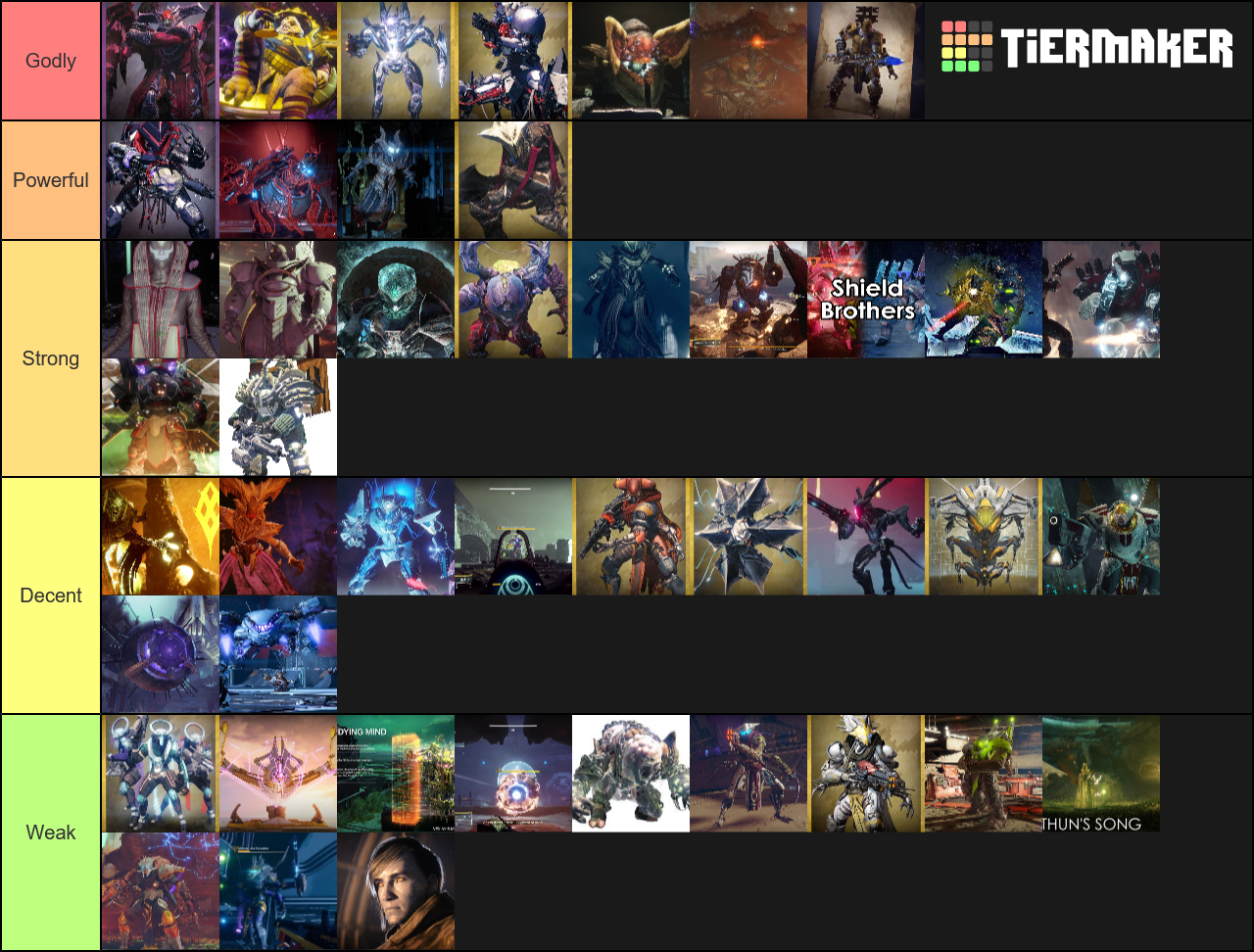 Destiny Bosses Tier List (Community Rankings) - TierMaker
