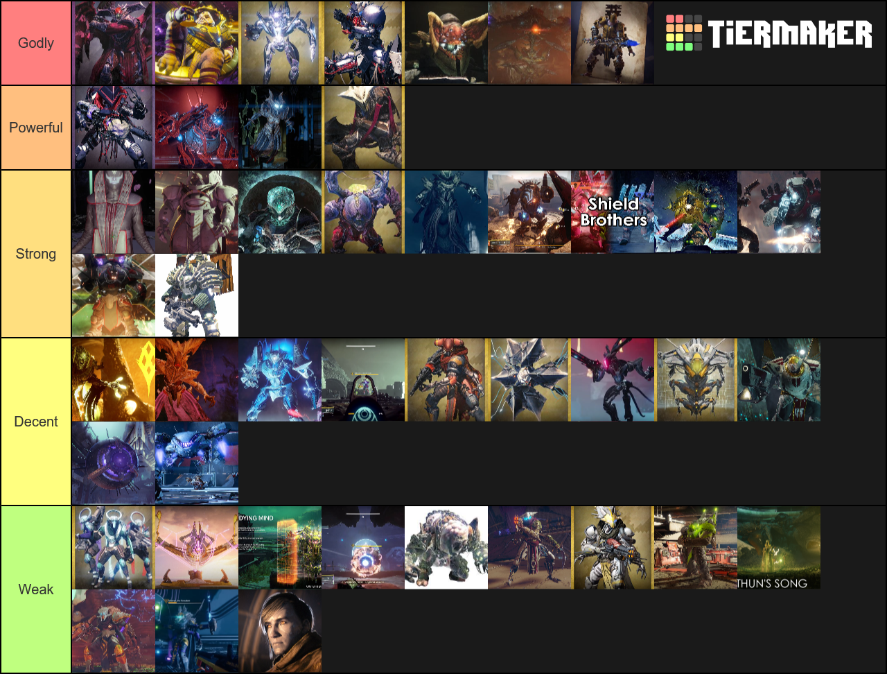 Destiny Bosses Tier List (Community Rankings) - TierMaker