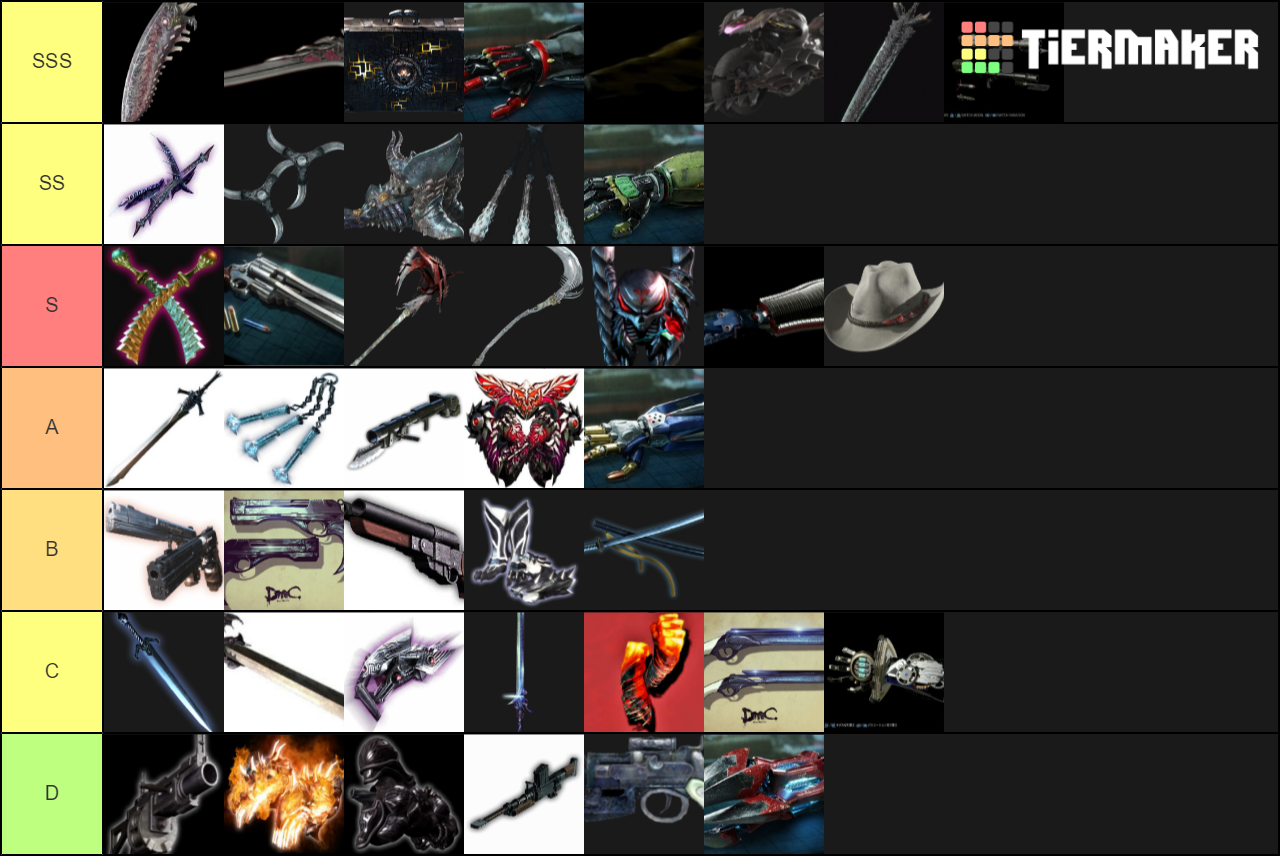 Devil May Cry Weapons (complete) Tier List (Community Rankings) - TierMaker
