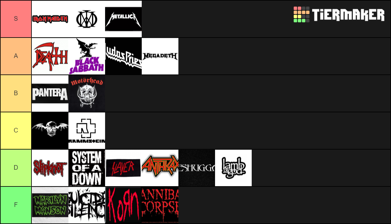 different metal bands ranked Tier List (Community Rankings) - TierMaker