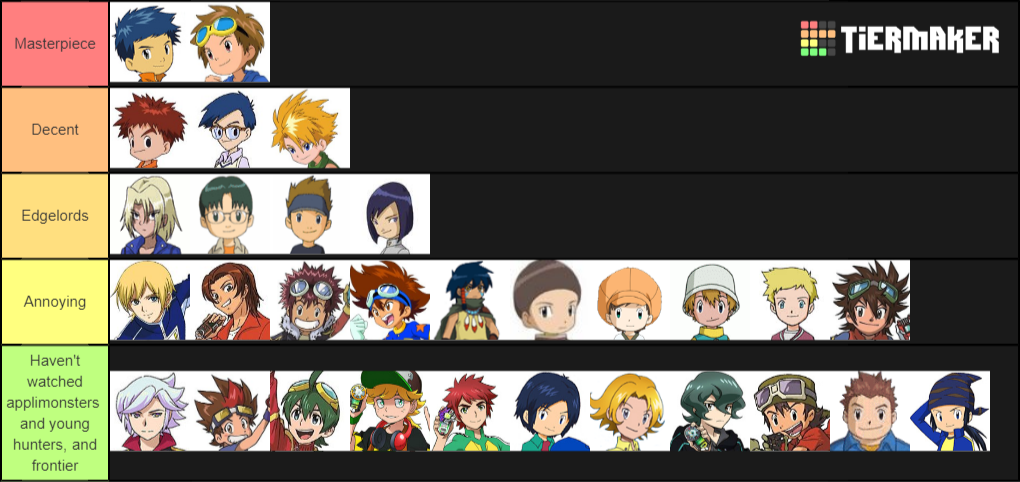 Digimon Male Characters Tier List (Community Rankings) - TierMaker