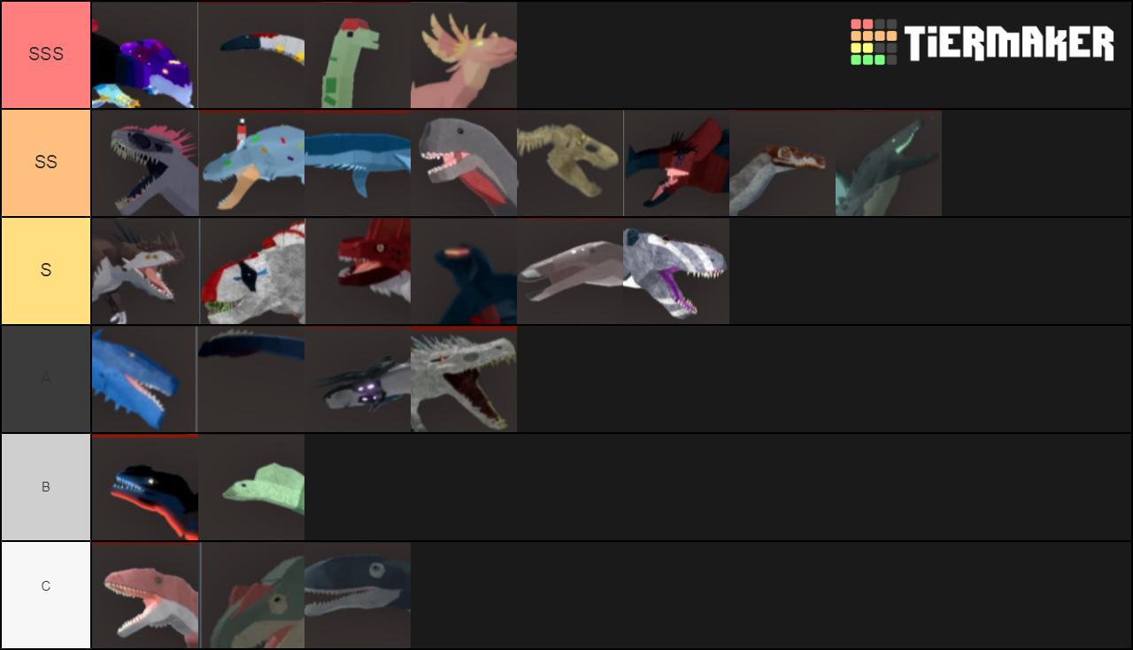 Dinosaur Simulator PVP Tier List (Community Rankings) - TierMaker Dinosaur Simulator PVP Tier List (Community Rankings) - TierMaker
