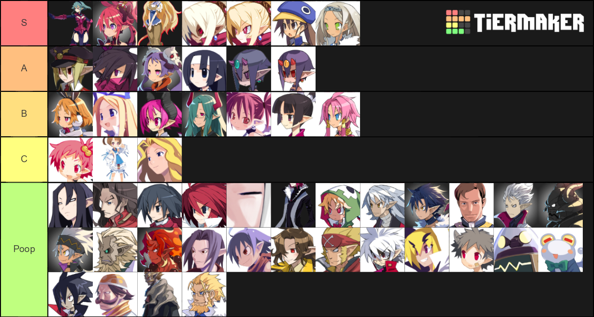 Disgaea Characters Tier List (Community Rankings) - TierMaker
