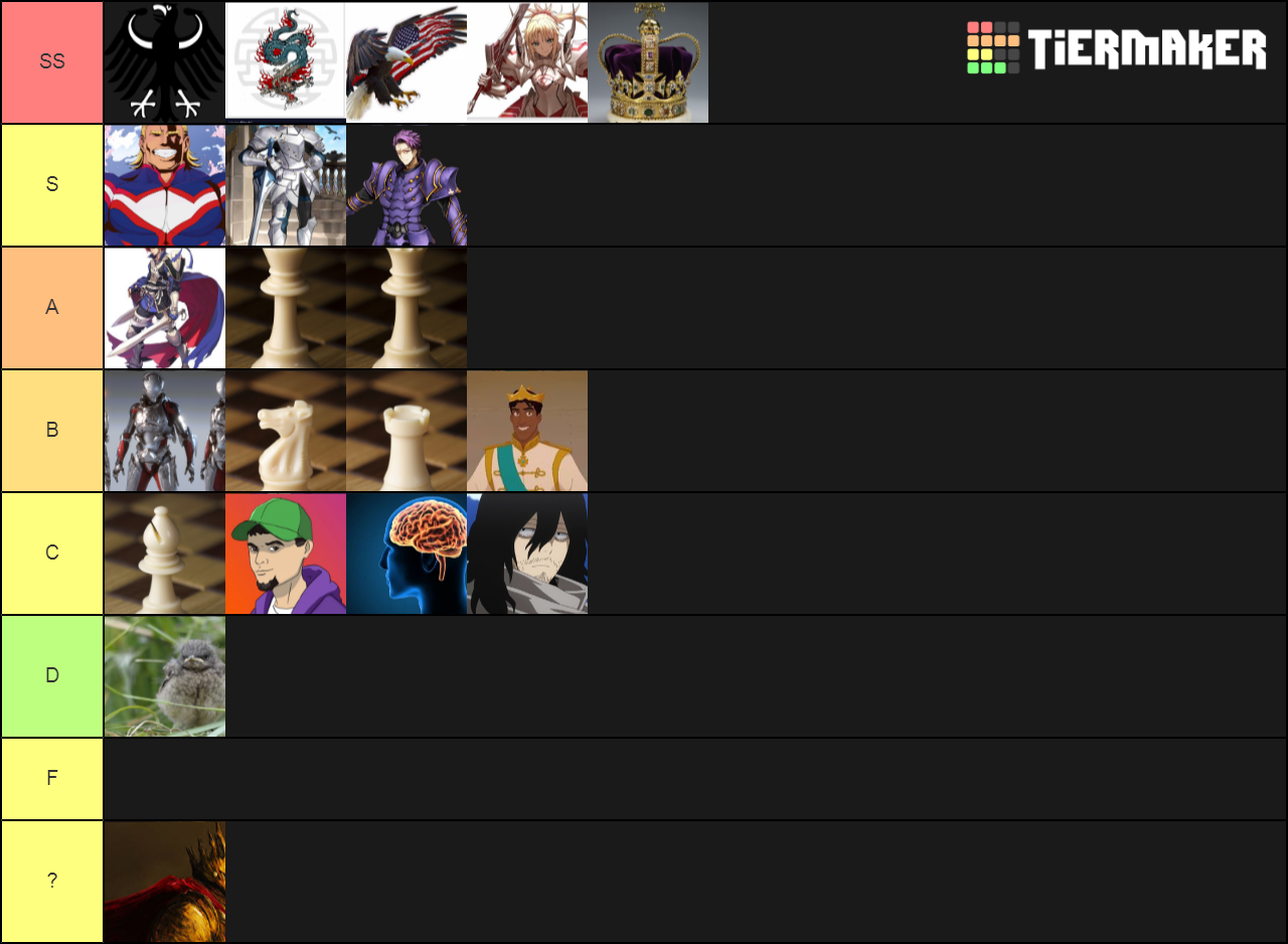 Dnd Tiers Tier List (Community Rankings) - TierMaker