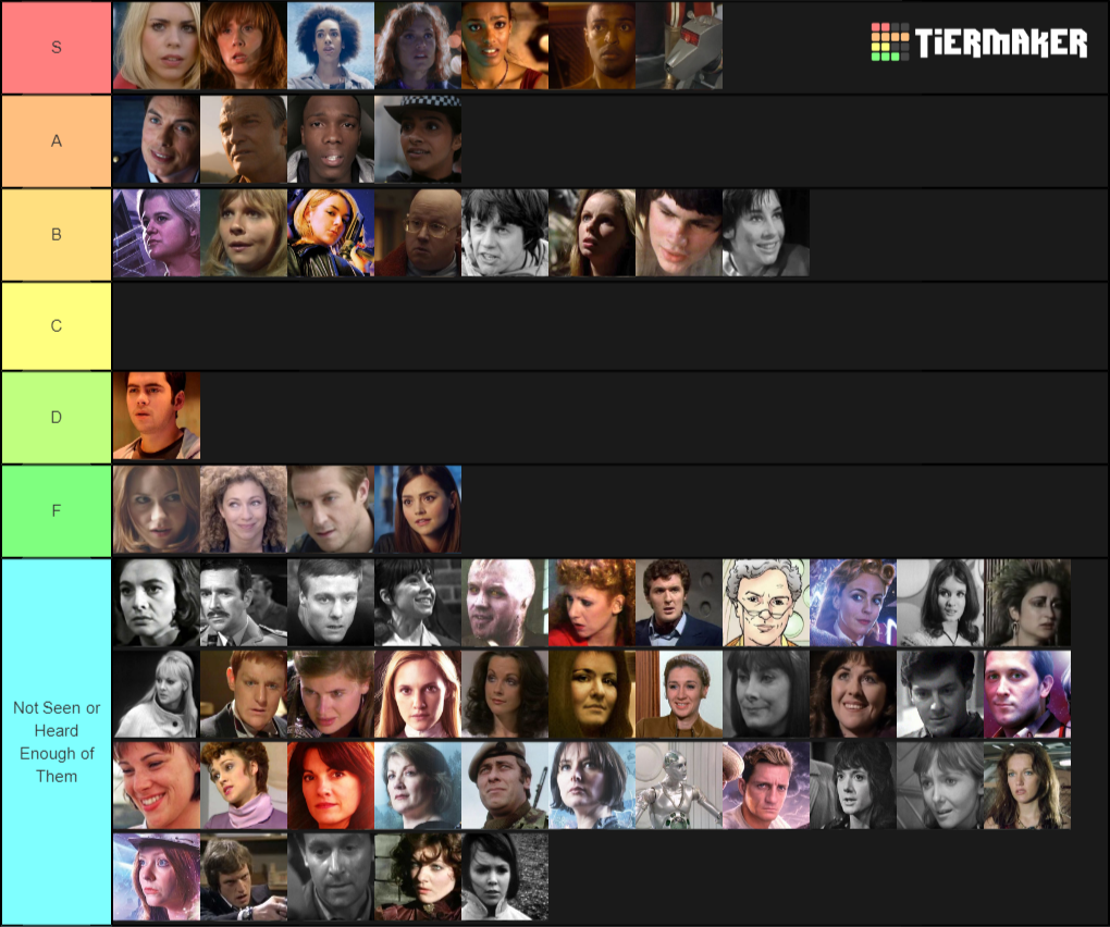 Create a Doctor Who Companions Tier List - Tier Maker