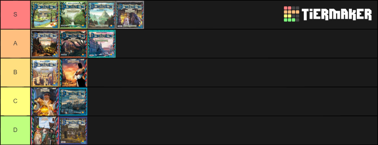 Dominion Expansion Tier List (Community Rankings) - TierMaker