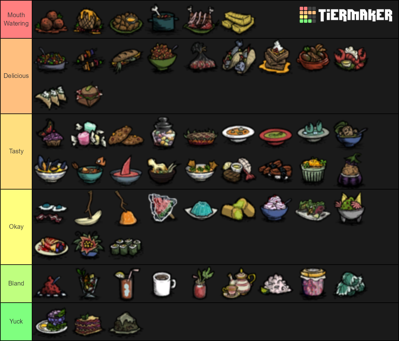 Don't Starve/Together Food Recipes Tier List (Community Rankings ...