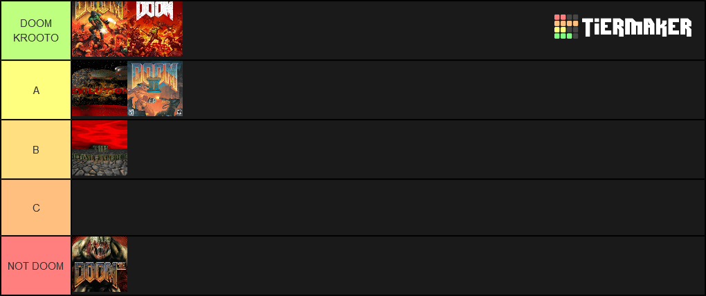 DOOM games tierlist Tier List (Community Rankings) - TierMaker