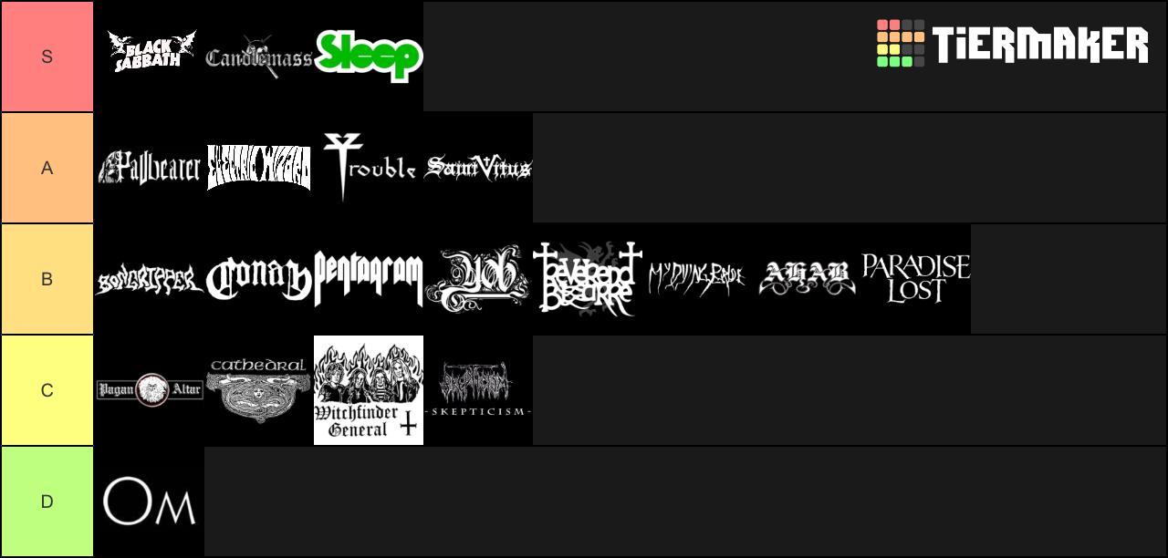 Doom Metal bands Tier List (Community Rankings) - TierMaker