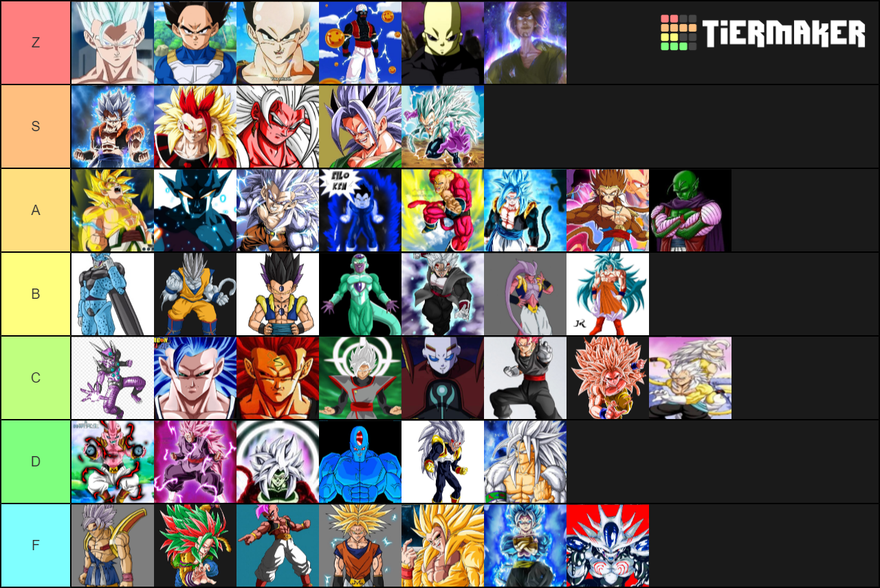Dragon Ball Fan Characters Tier List (Community Rankings) - TierMaker