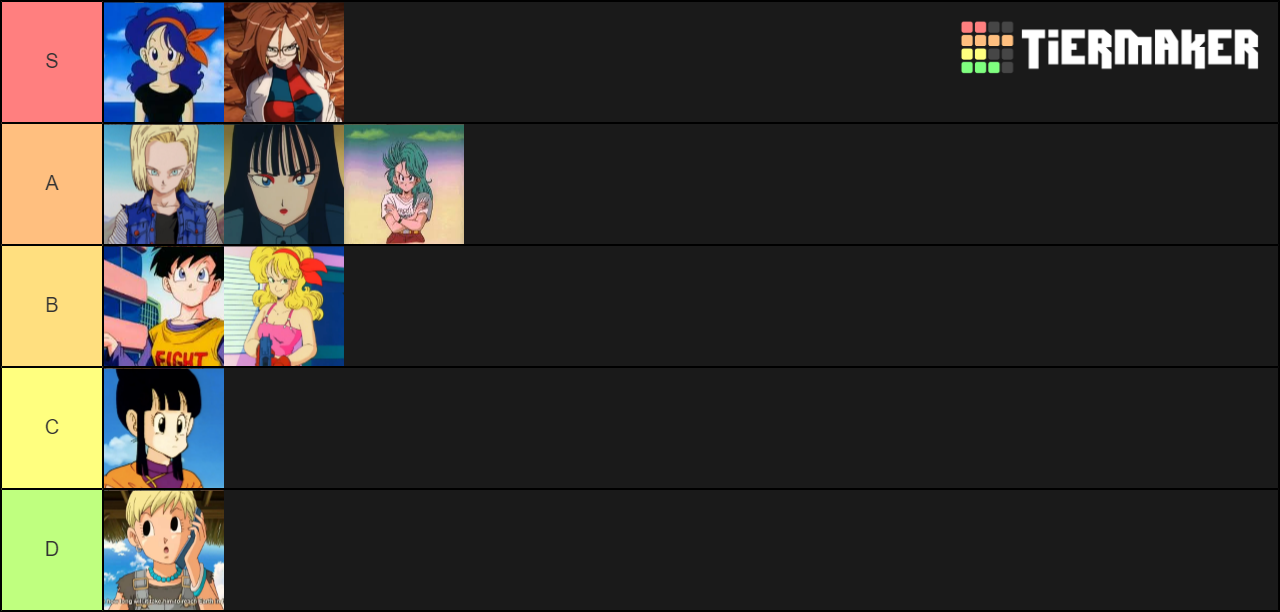 Dragon Ball Girls Tier List (Community Rankings) - TierMaker