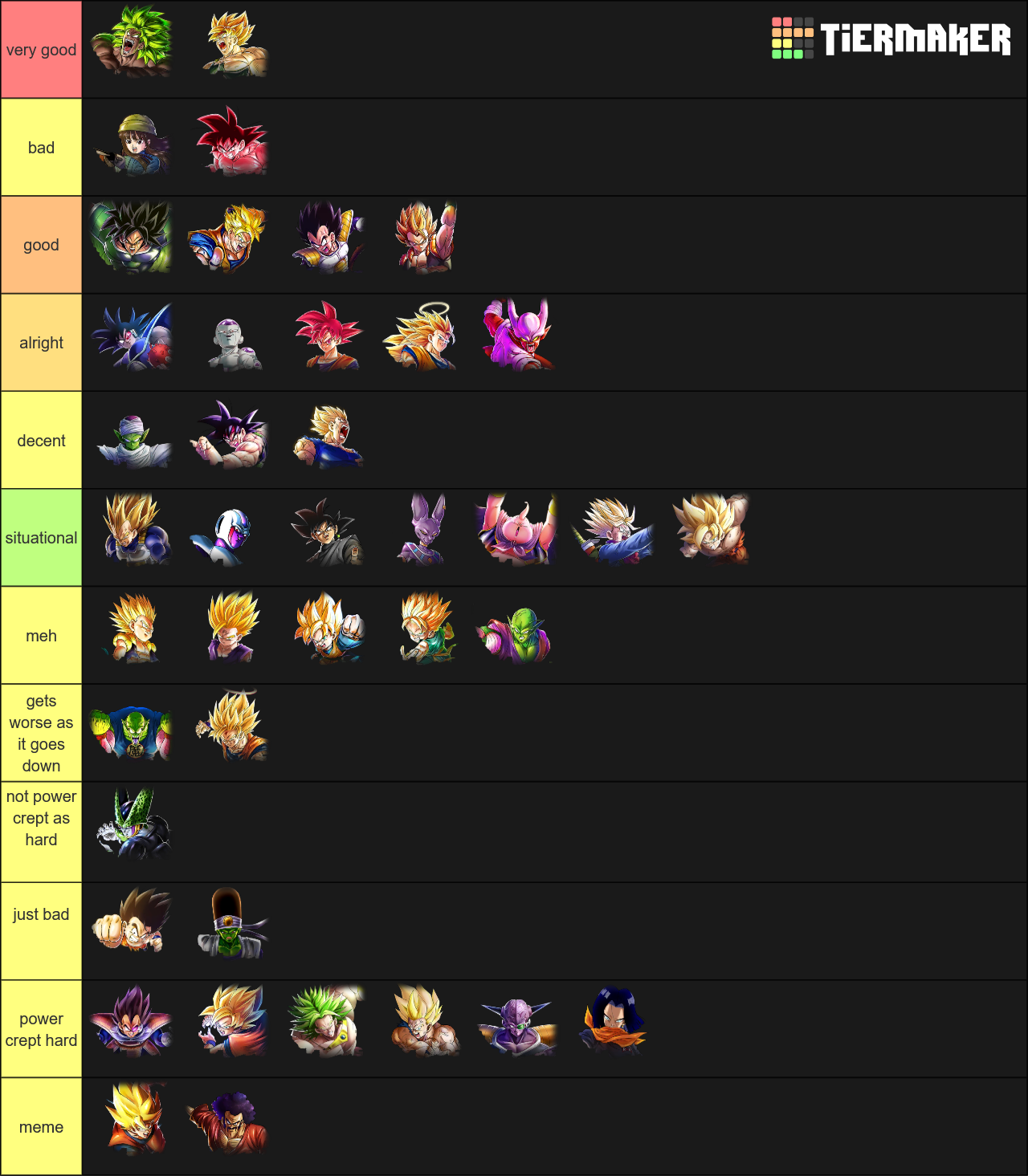 Dragon Ball Legends Tier List (Community Rankings) - TierMaker