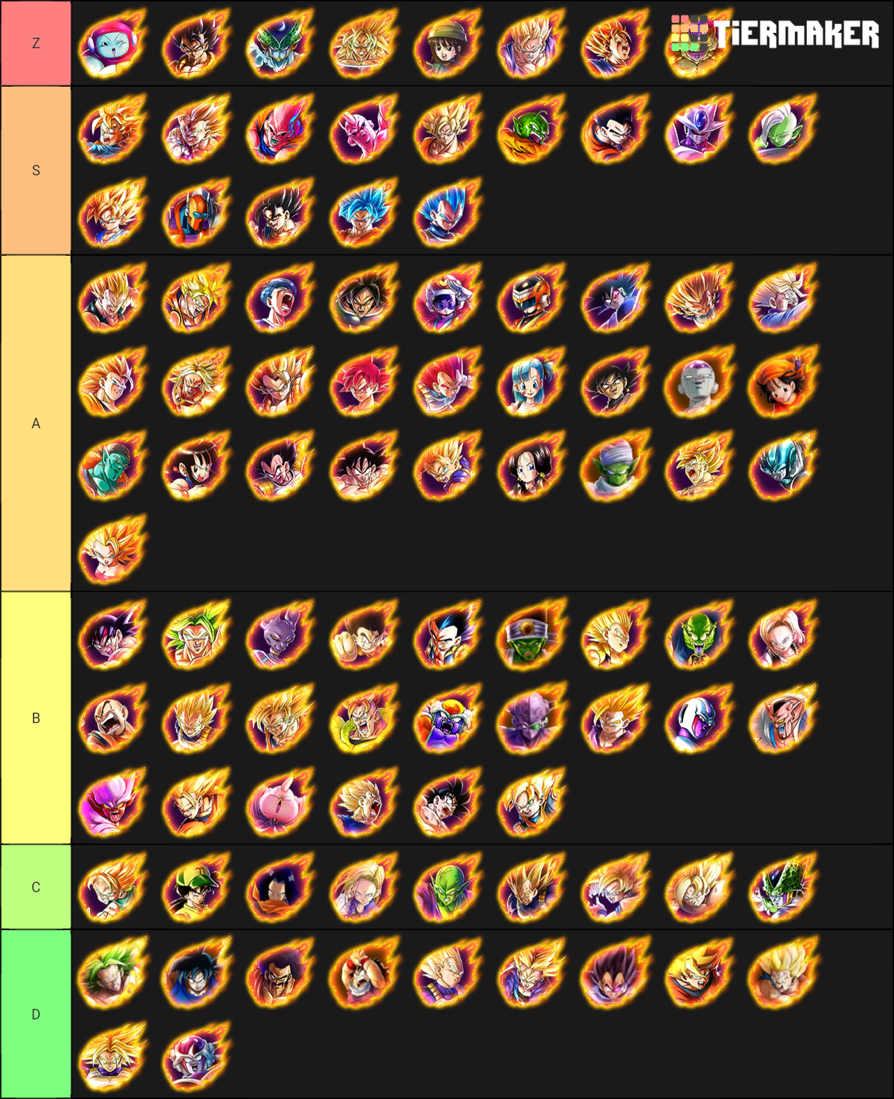 Dragon Ball Legends Sparking Tier List (Community Rankings) - TierMaker