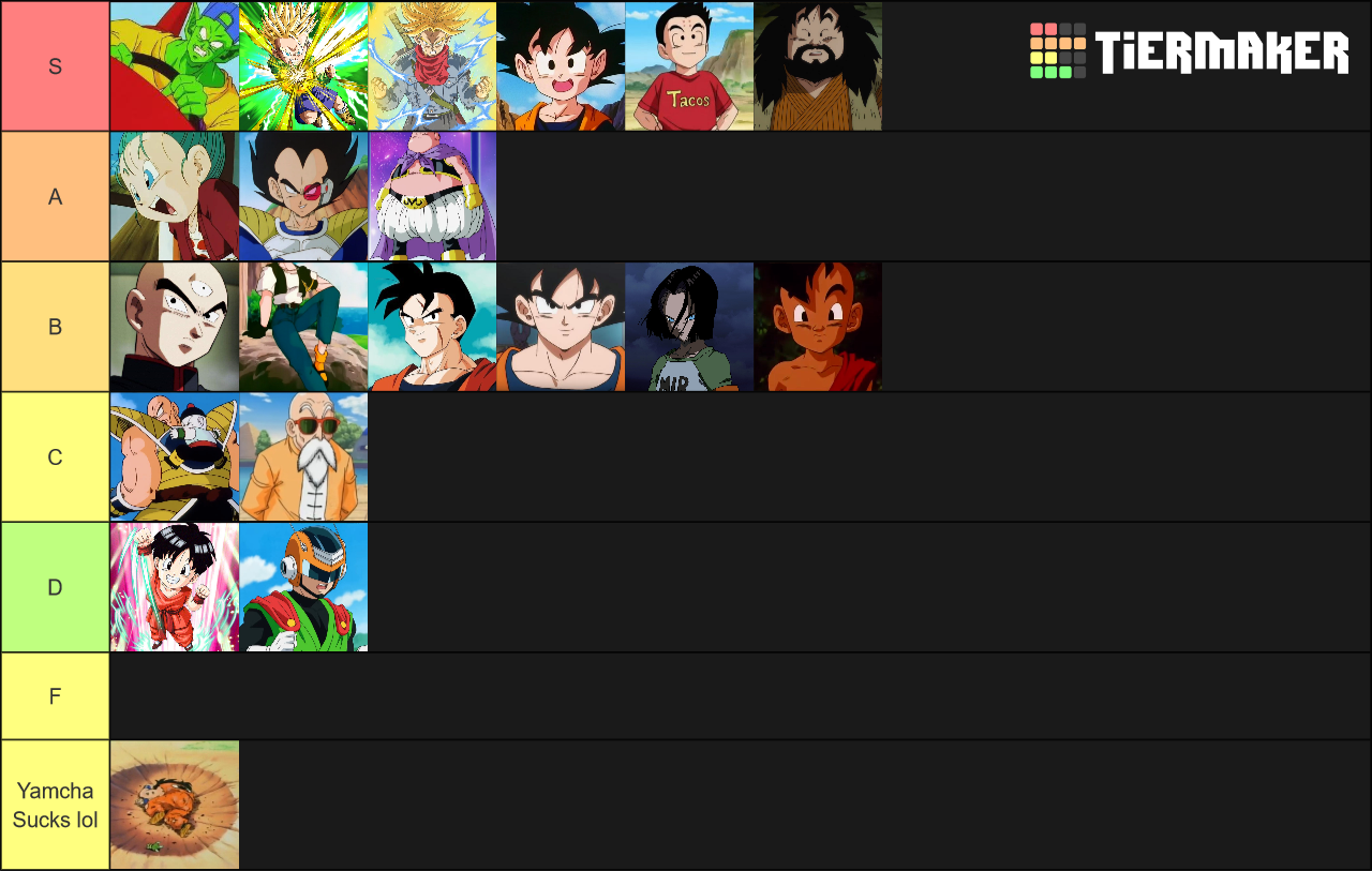 Dragon Ball Z fighters Tier List (Community Rankings) - TierMaker