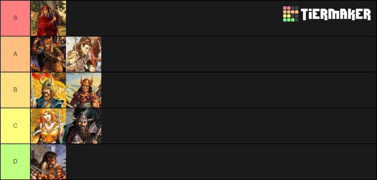 Dragonlance Main Characters Tier List (Community Rankings) - TierMaker