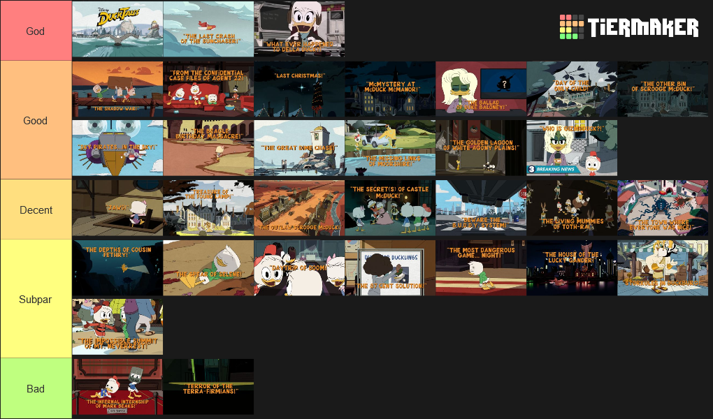 DuckTales 2017 Tier List (Community Rankings) - TierMaker