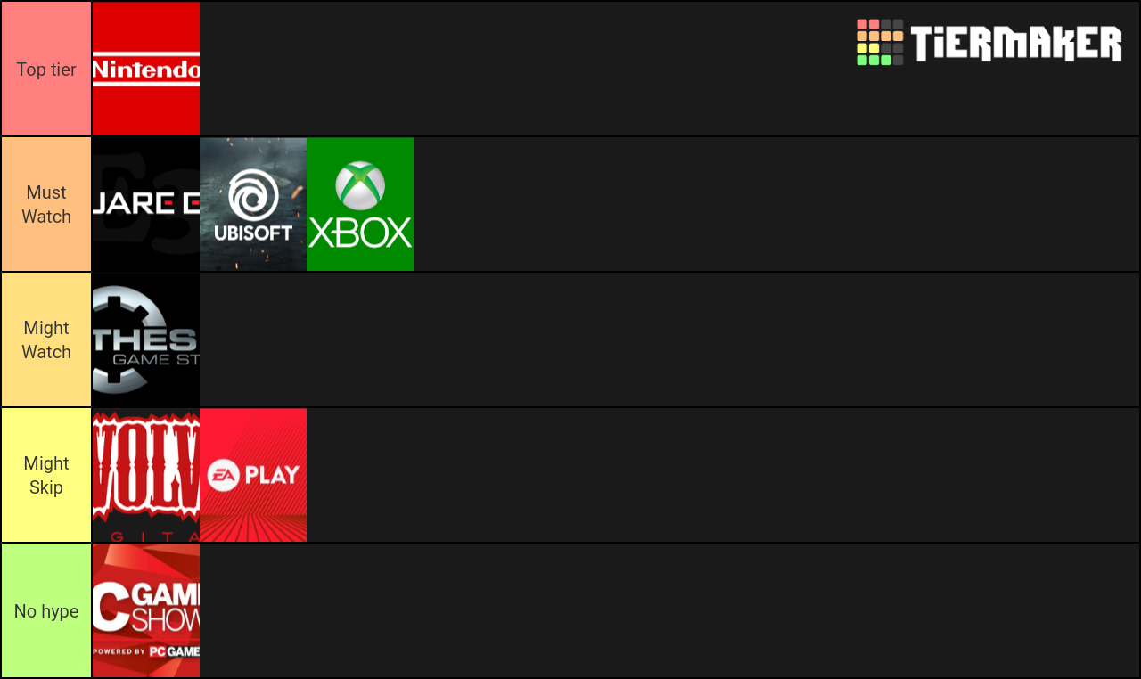 E3 hype levels conferences Tier List (Community Rankings) - TierMaker