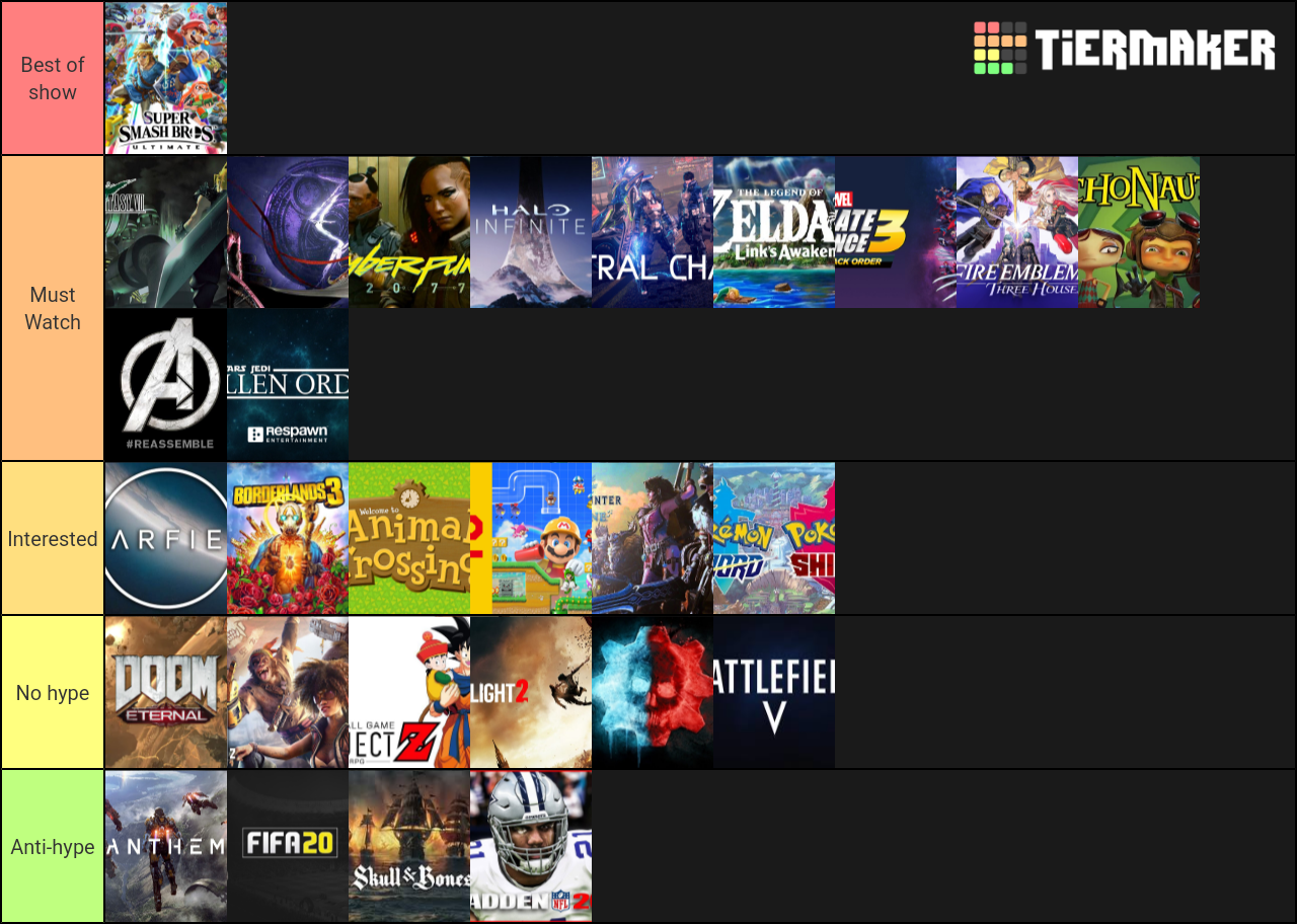E3 hype levels games Tier List (Community Rankings) - TierMaker
