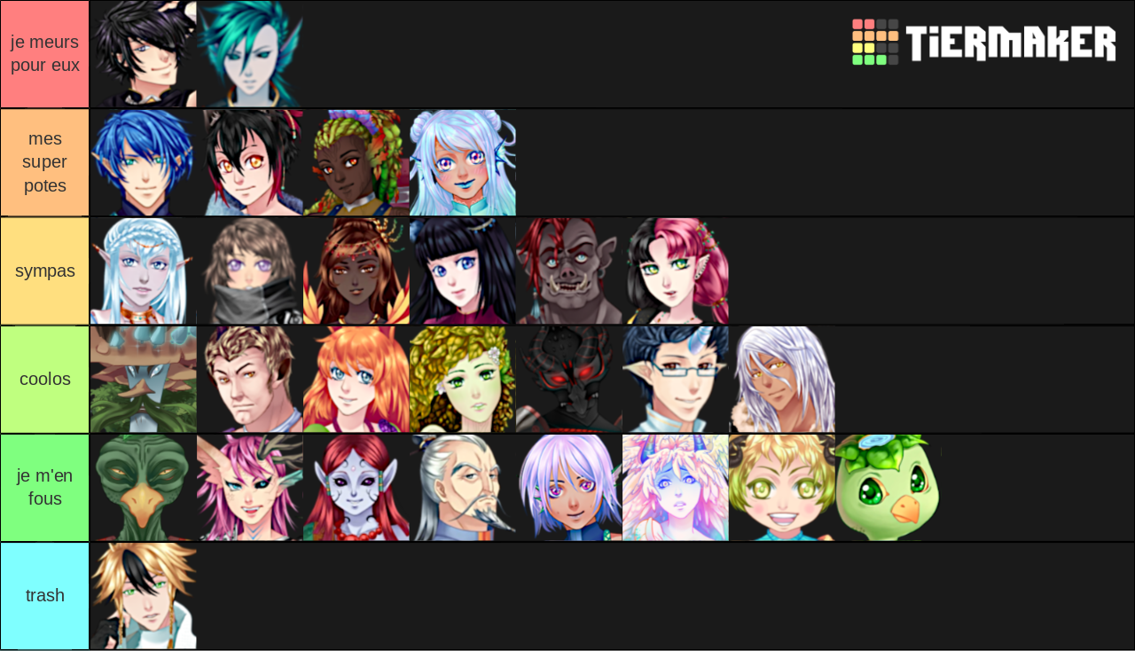 Eldarya Character Tier List (Community Rankings) - TierMaker
