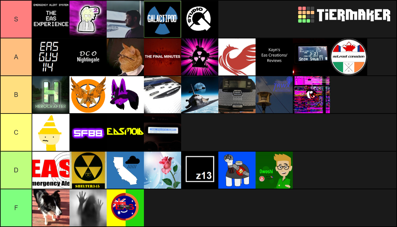 Emergency Alert System Youtuber Tier List (Community Rankings) - TierMaker