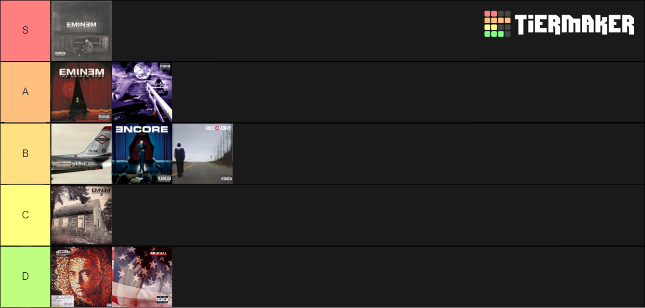 Create a Eminem Albums Tier List - TierMaker