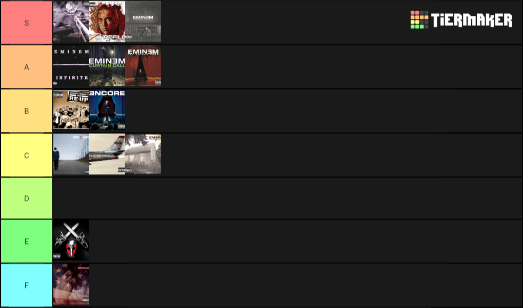 Eminem Discography Tier List (Community Rankings) - TierMaker