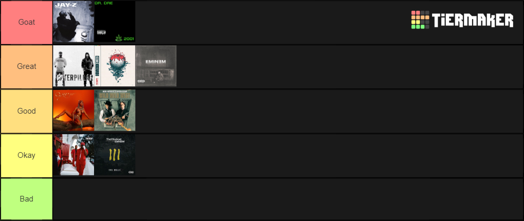 Eminem Features Tier List (Community Rankings) - TierMaker