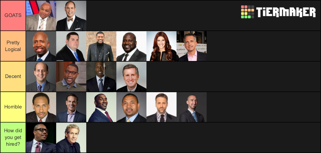ESPN/TNT TV Personalities Tier List (Community Rankings) - TierMaker
