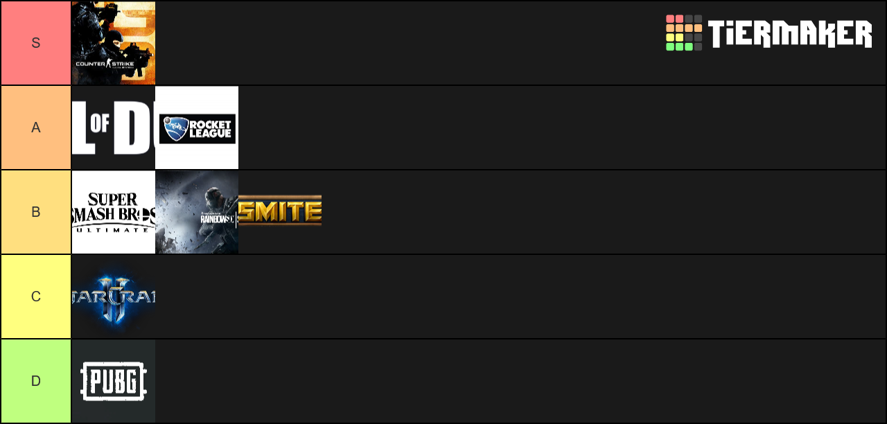 Esports Games Tier List (Community Rankings) - TierMaker
