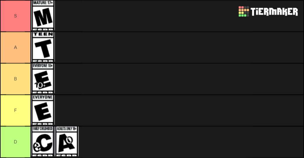 ESRB Ratings Tier List (Community Rankings) - TierMaker