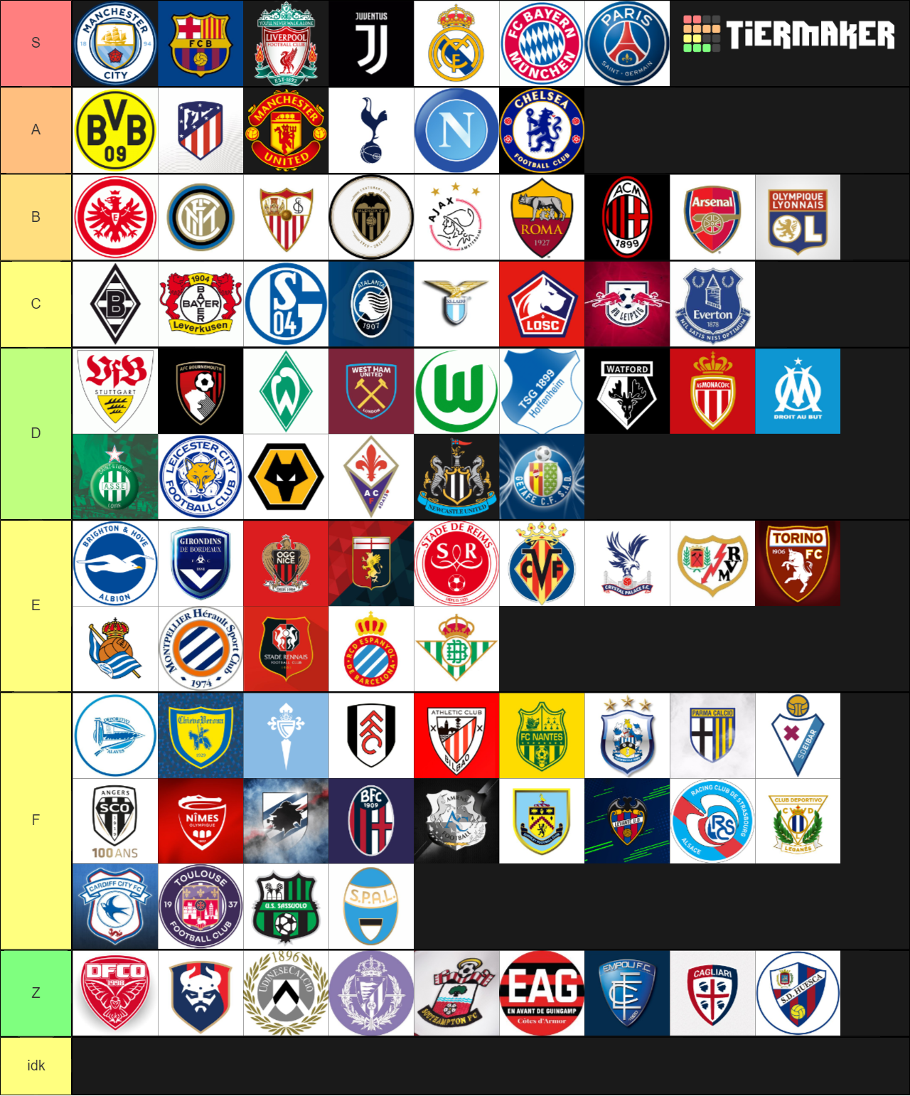Europe soccer teams 18-19 Tier List (Community Rankings) - TierMaker