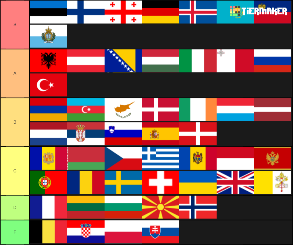 Create A European Countries Tier List Tier Maker create-a-european-countries-tier-list-tier-maker