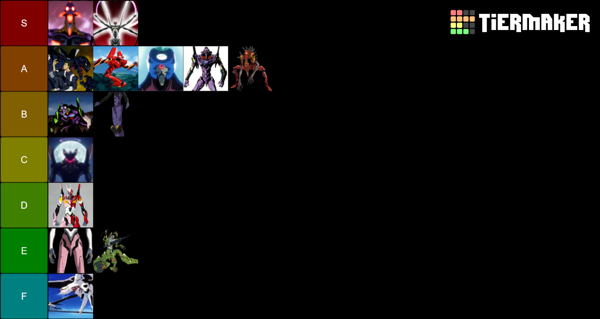 evangelion units Tier List (Community Rankings) - TierMaker