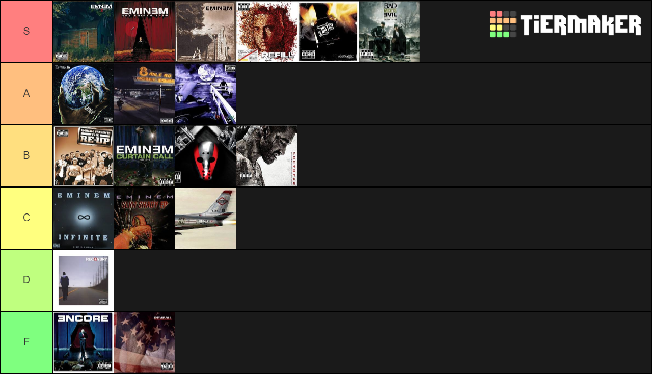 Every Eminem album Tier List (Community Rankings) - TierMaker