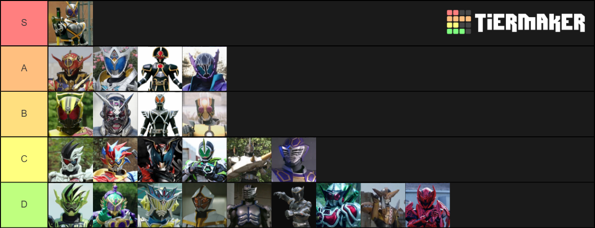 Evil/Villainous Kamen Riders Tier List (Community Rankings) - TierMaker