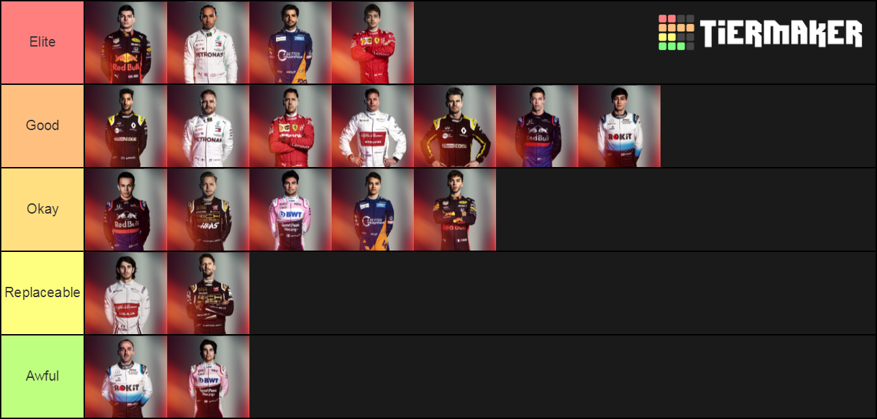 F1 Drivers Tier List (Community Rankings) - TierMaker