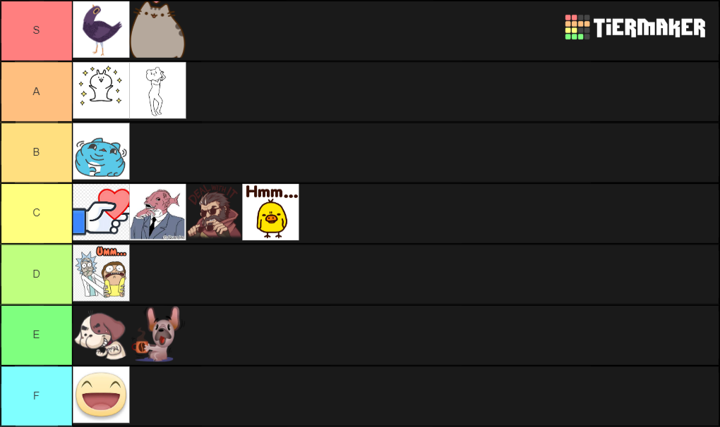 Facebook Stickers Tier List (Community Rankings) - TierMaker