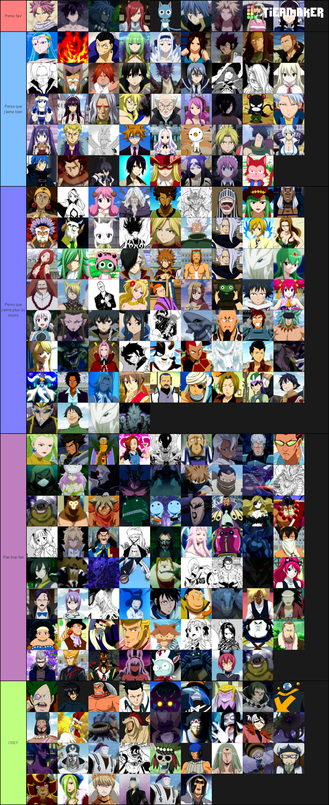 Fairy Tail Characters Tier List - TierMaker