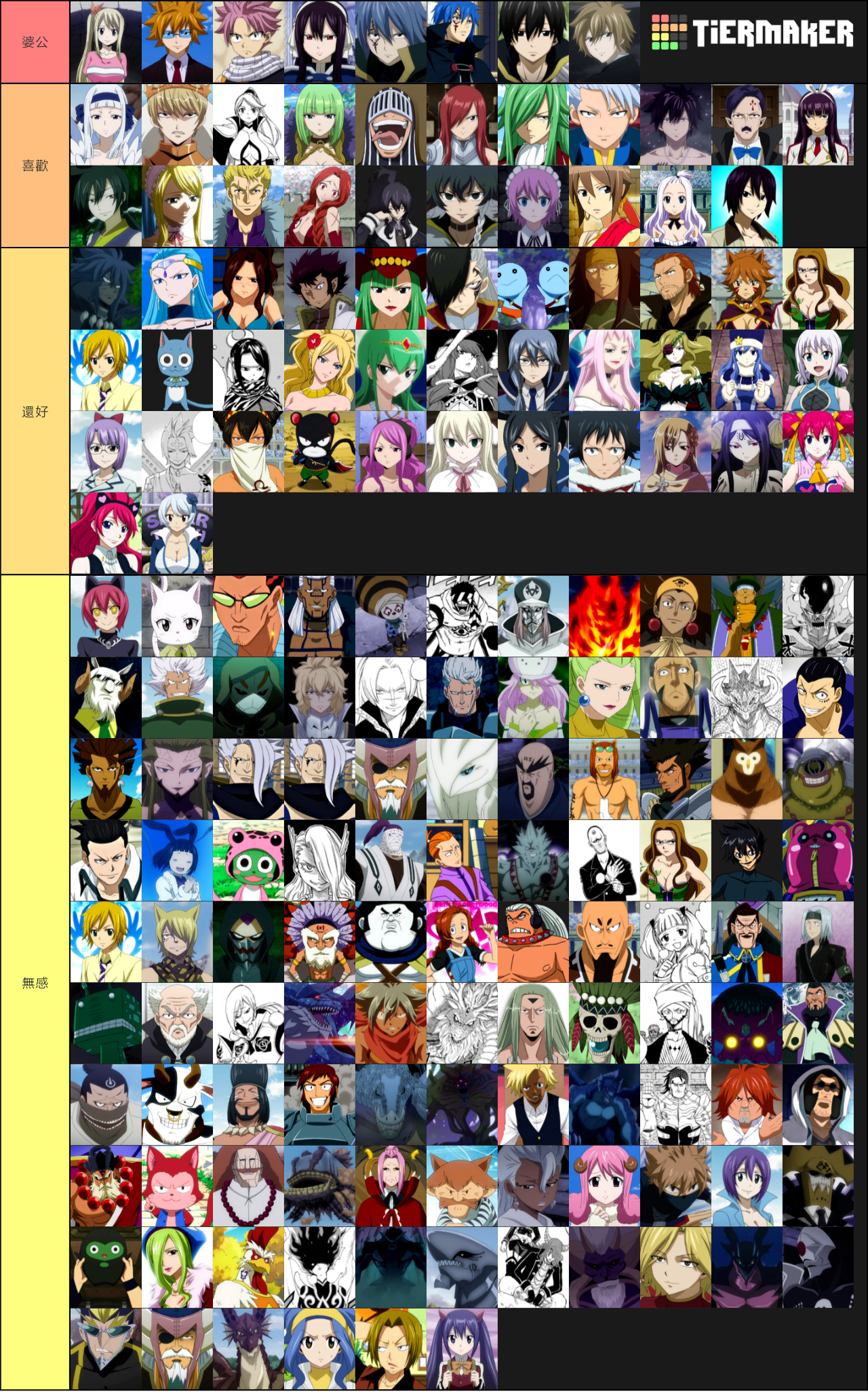Fairy Tail Characters Tier List - TierMaker