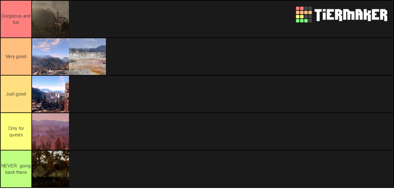 Fallout 76 Regions Tier List (Community Rankings) - TierMaker