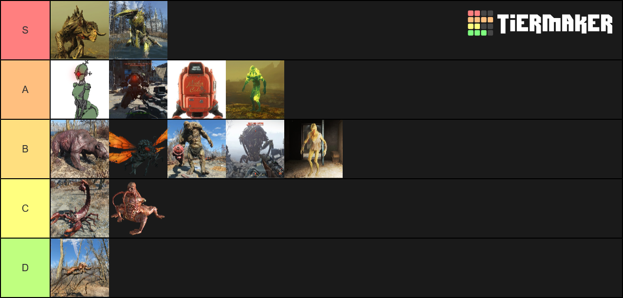 Fallout Enemies Tier List (Community Rankings) - TierMaker