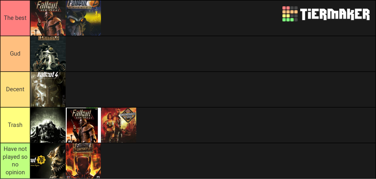 Fallout games Tier List (Community Rankings) - TierMaker