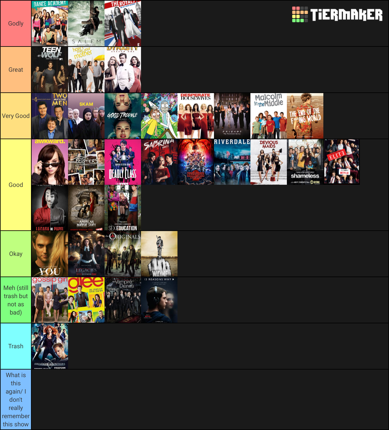 Famous tv series Tier List (Community Rankings) - TierMaker