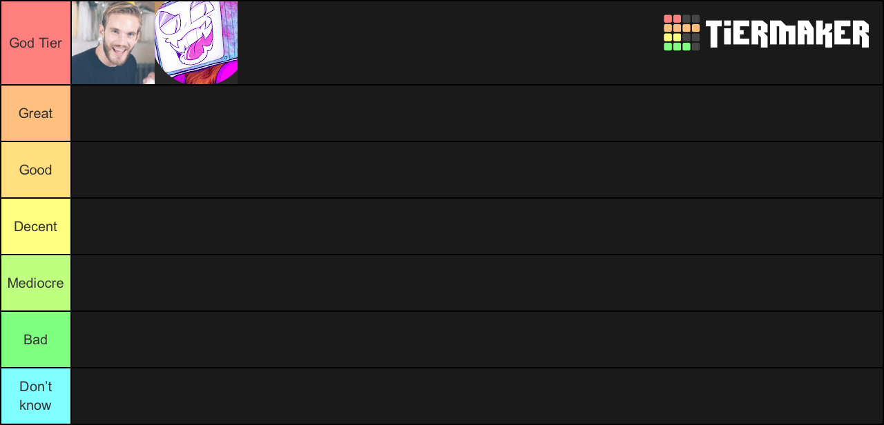 Fantastic Youtubers From Youtube Tier List (Community Rankings) - TierMaker