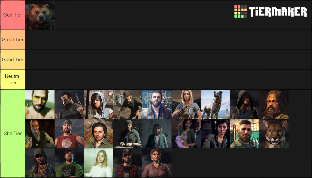 Create a Far Cry 5 Characters Tier List - TierMaker